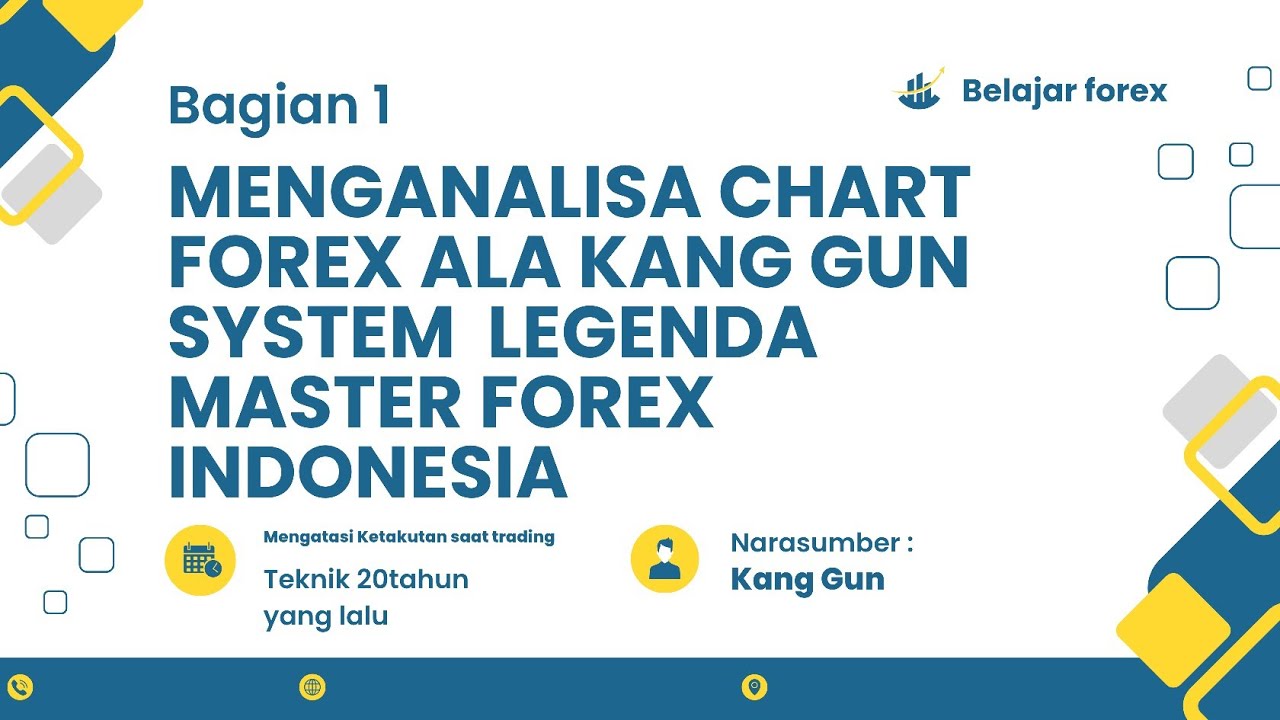 Bagian 1 Sebuah Pengantar - Menganalisa chart ala KG - Trading System ...