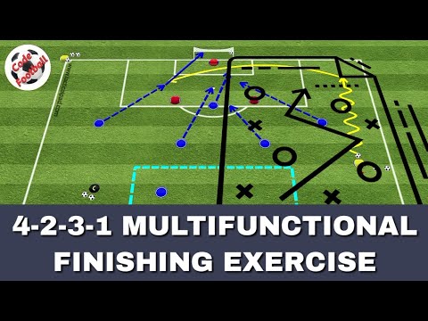 4-2-3-1 multifunctional finishing exercise! - YouTube