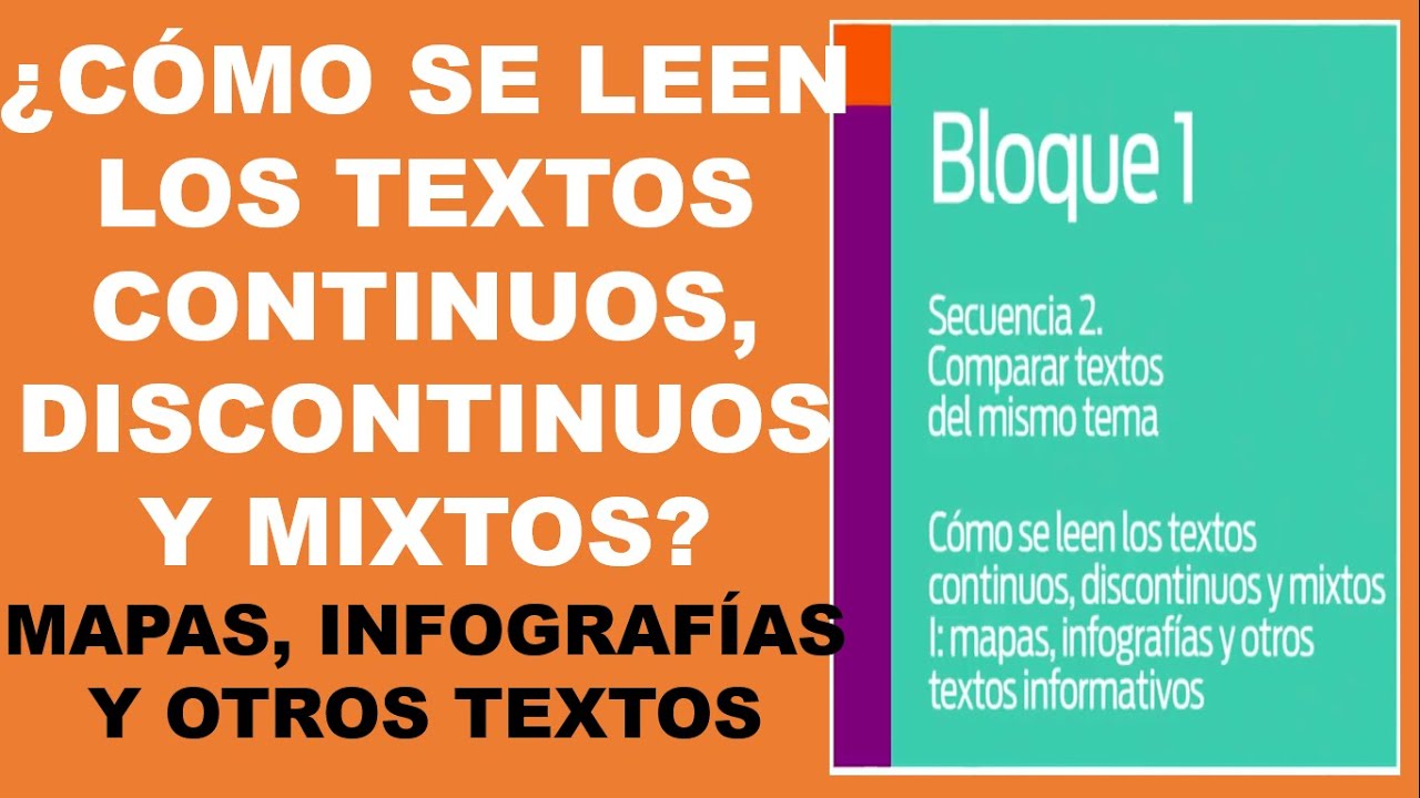 CÓMO SE LEEN LOS TEXTOS CONTINUOS, DISCONTINUOS Y MIXTOS. MAPA ...