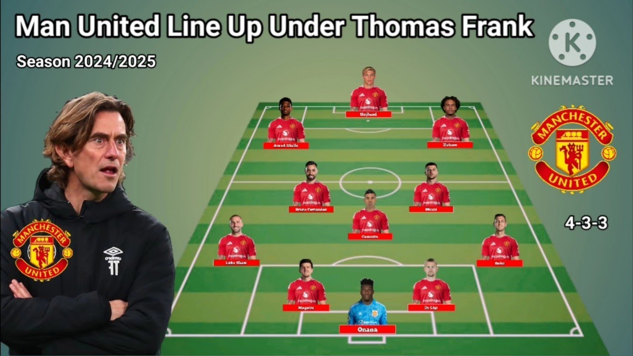 Manchester United Potential Line Up With Thomas Frank Season 2024/2025 ...