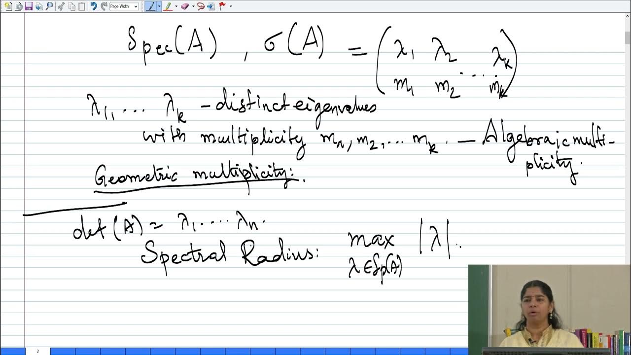 Spectral Graph Theory - II - Part 1 #swayamprabha #ch36sp - YouTube
