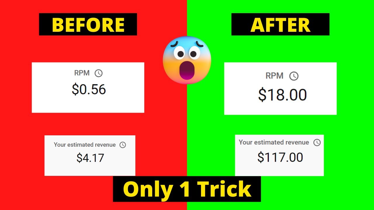 How to increase rpm on youtube | How to increase revenue in youtube ...