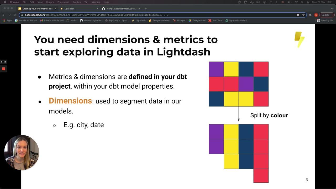 Setting Up Lightdash Creating Your First Metrics And Dimensions Youtube