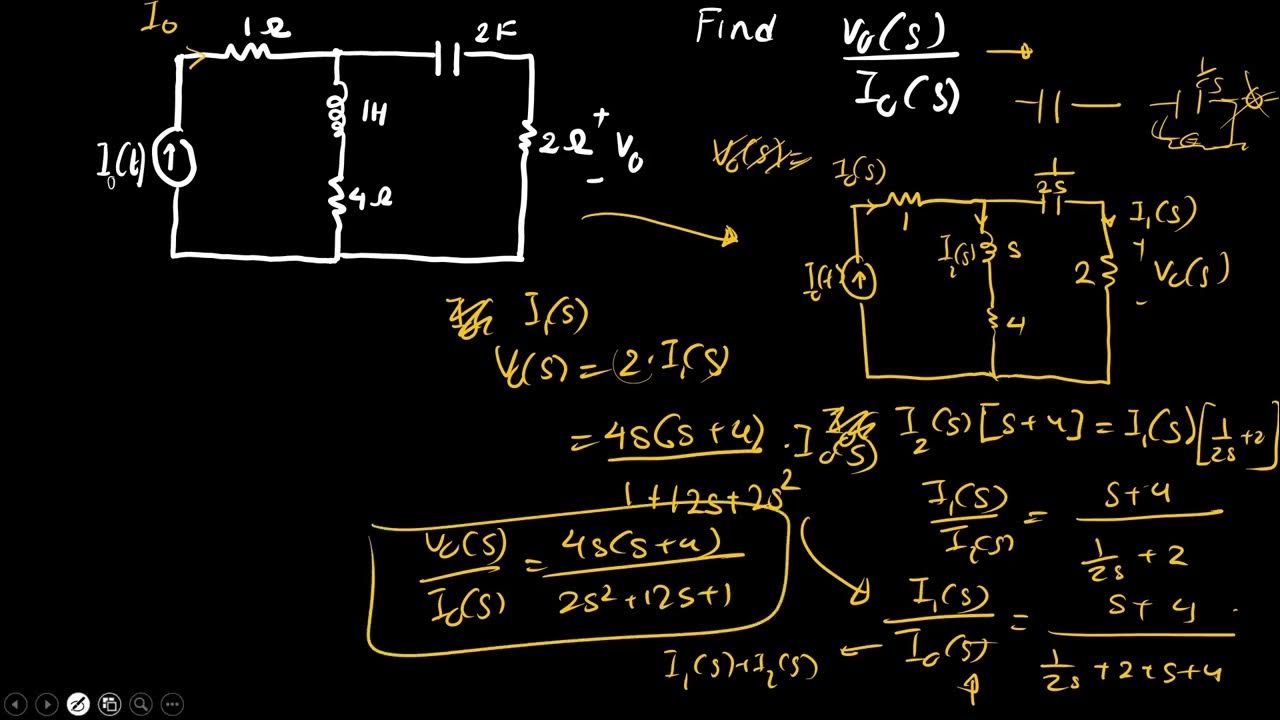 Zero State Response and Network Functions Part2 - YouTube