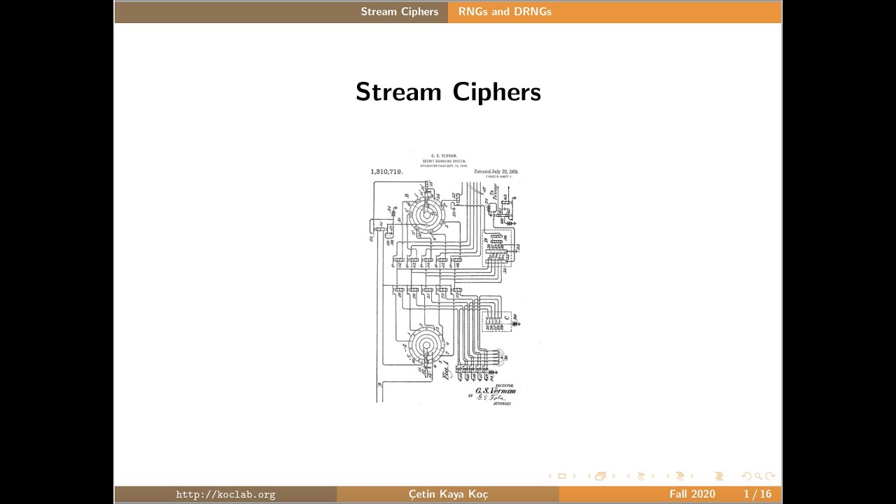 Applied Cryptography 2020-11-04 - YouTube