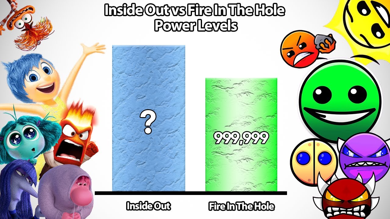 Inside Out 2 VS Fire In The Hole Power Level 🔥 - YouTube