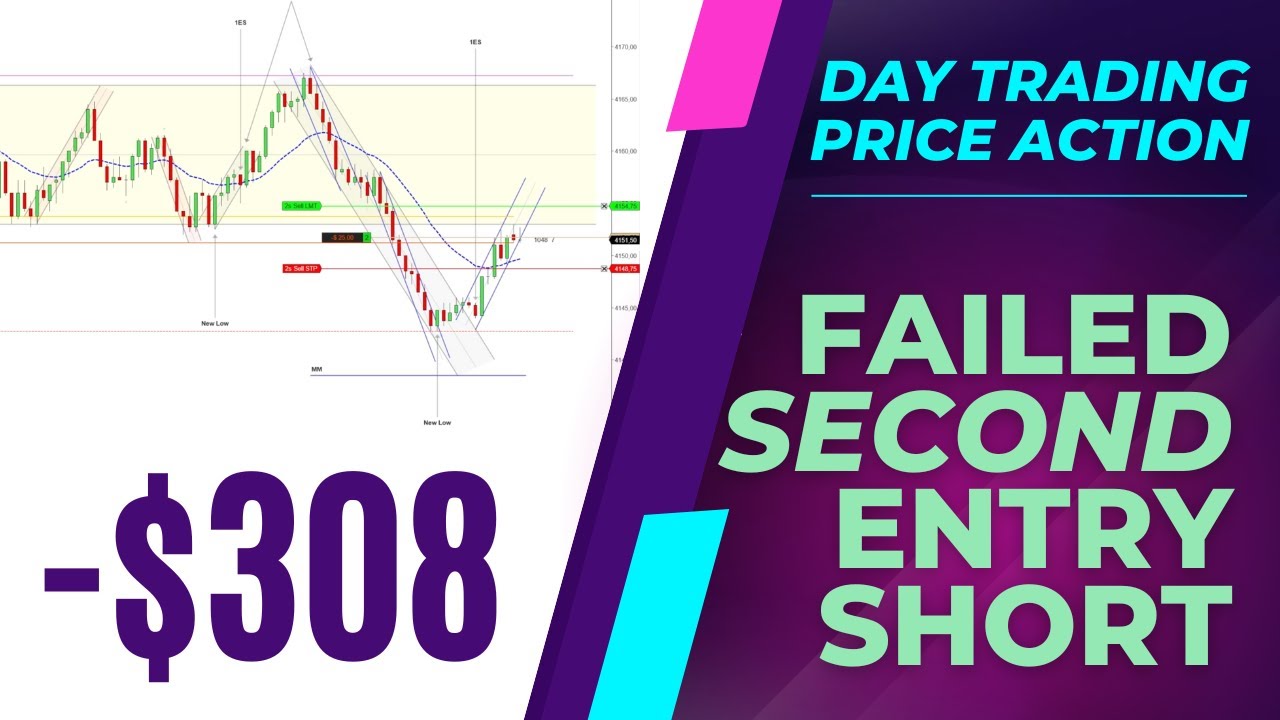 02/08/2023 | Failed Second Entry Short - Loss: -$308 - Day Trading ...