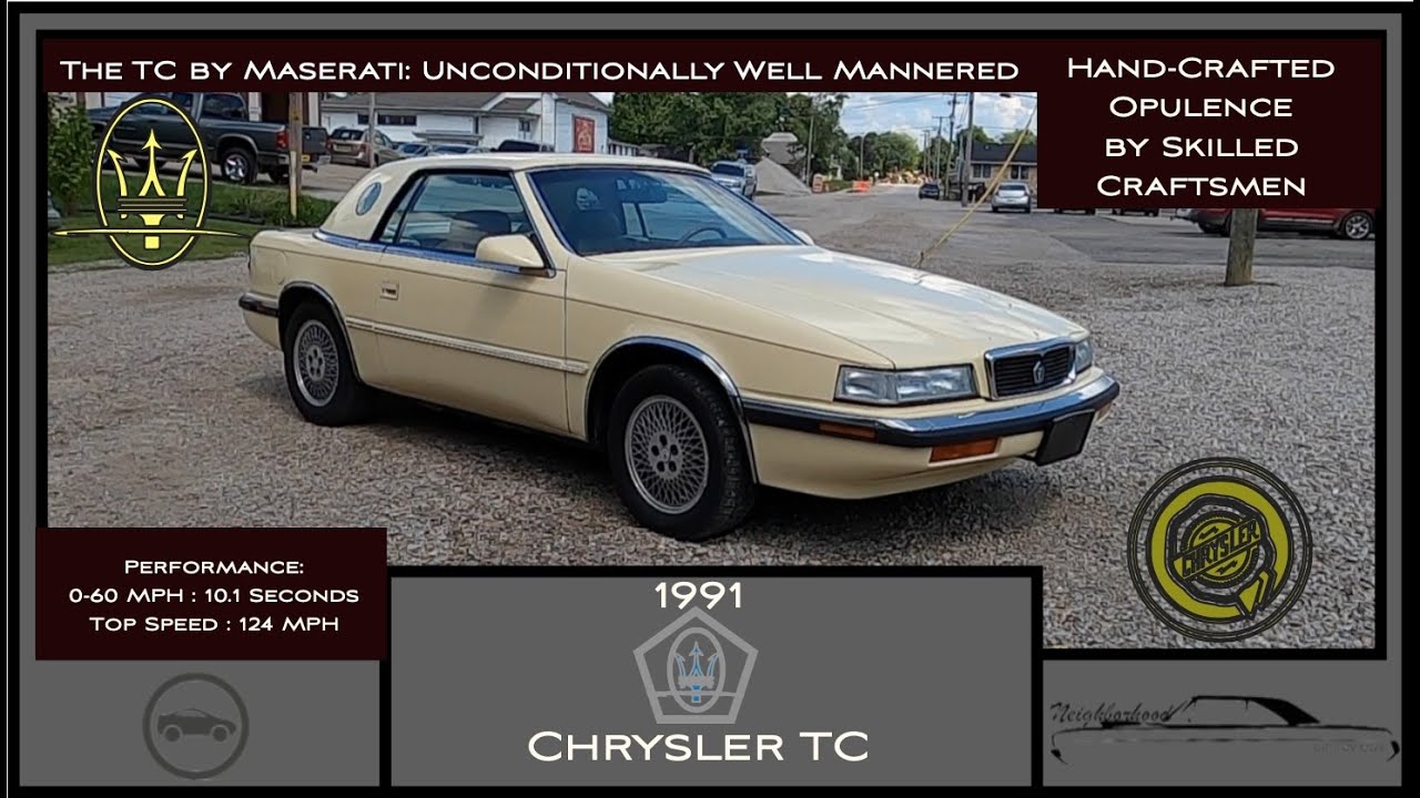 1991 Chrysler TC by Maserati Full In Depth Review Test Drive - YouTube