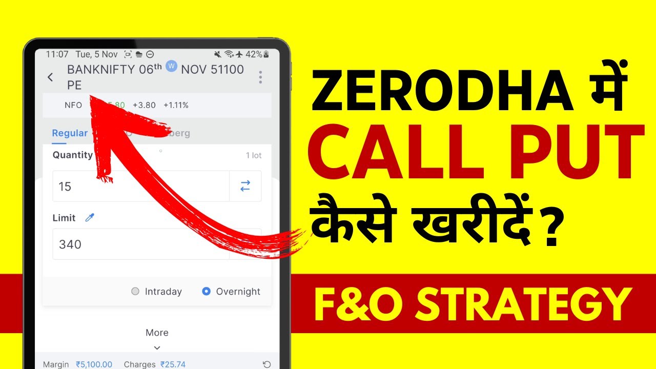 Zerodha me Call Put Kaise Kharide? Call Put Buying Strategy in Zerodha ...