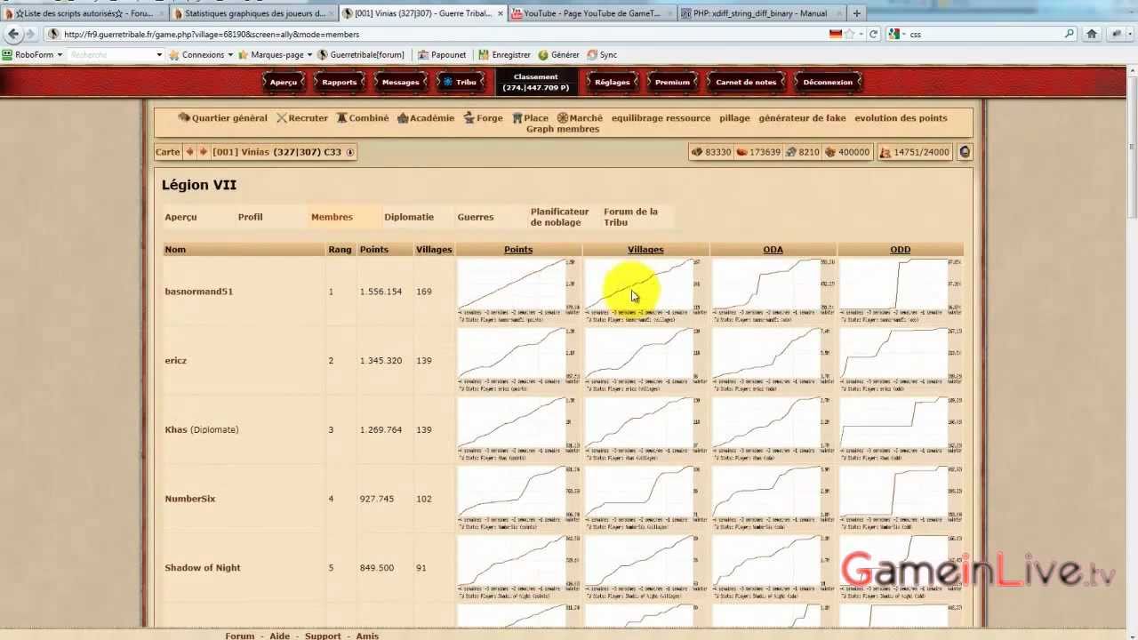 Tribal wars mass fake script - identityquest