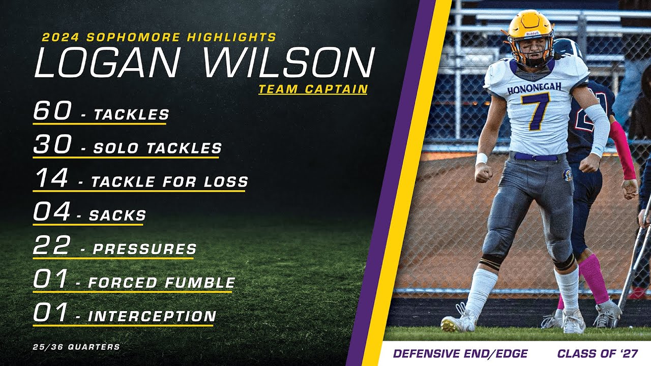 Logan Wilson – 2024 Sophomore Season, Football Highlight Reel - YouTube