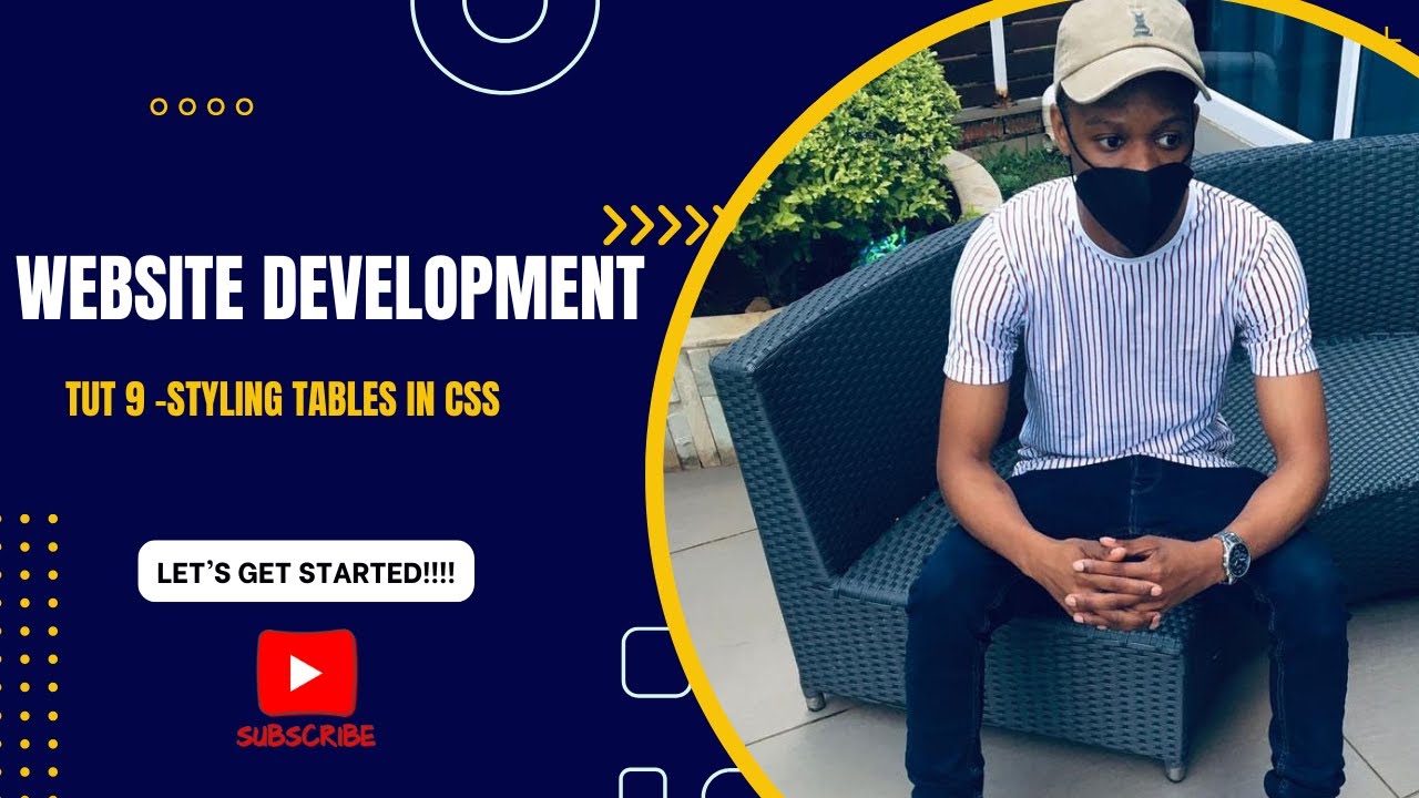 Tutorial 8 Classes And Ids In Css Youtube 9628