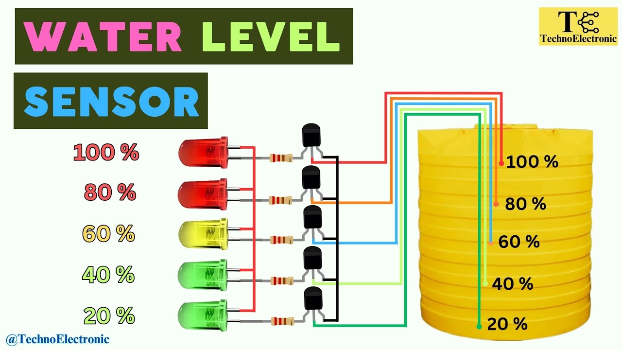 How To Make Water Level Sensor Water Level Indicator YouTube