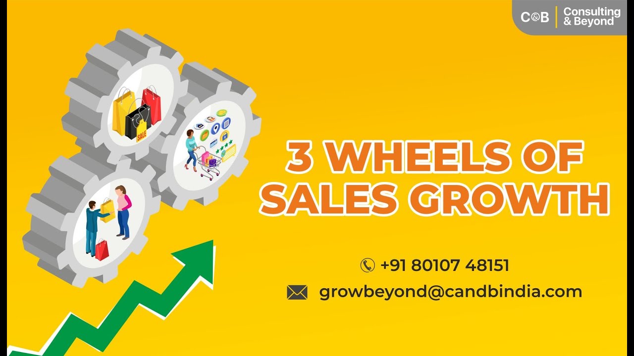 3 Wheels of Sales Growth | C&B Knowledge Series 5 November 2021 - YouTube