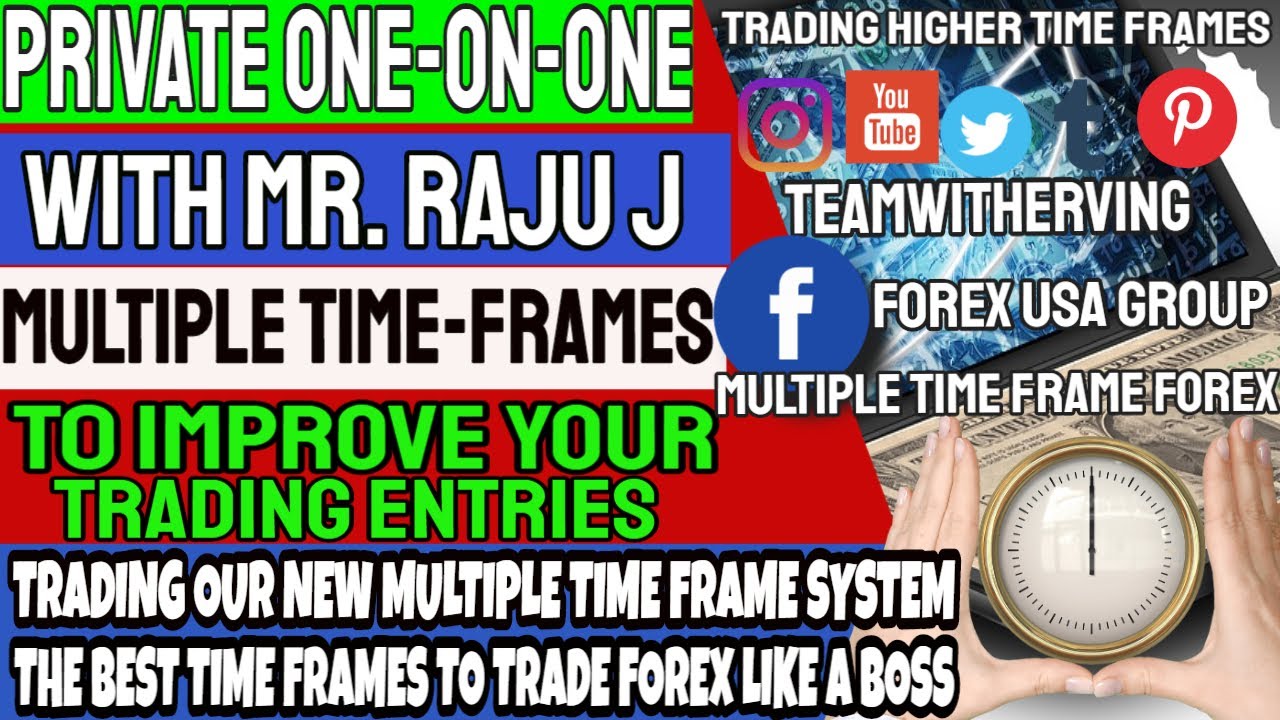 PRIVATE ONE-ON-ONE WITH MR. RAJU J. - HOW TO READ MULTIPLE TIMEFRAMES |MILLENIALS IN FOREX - YouTube