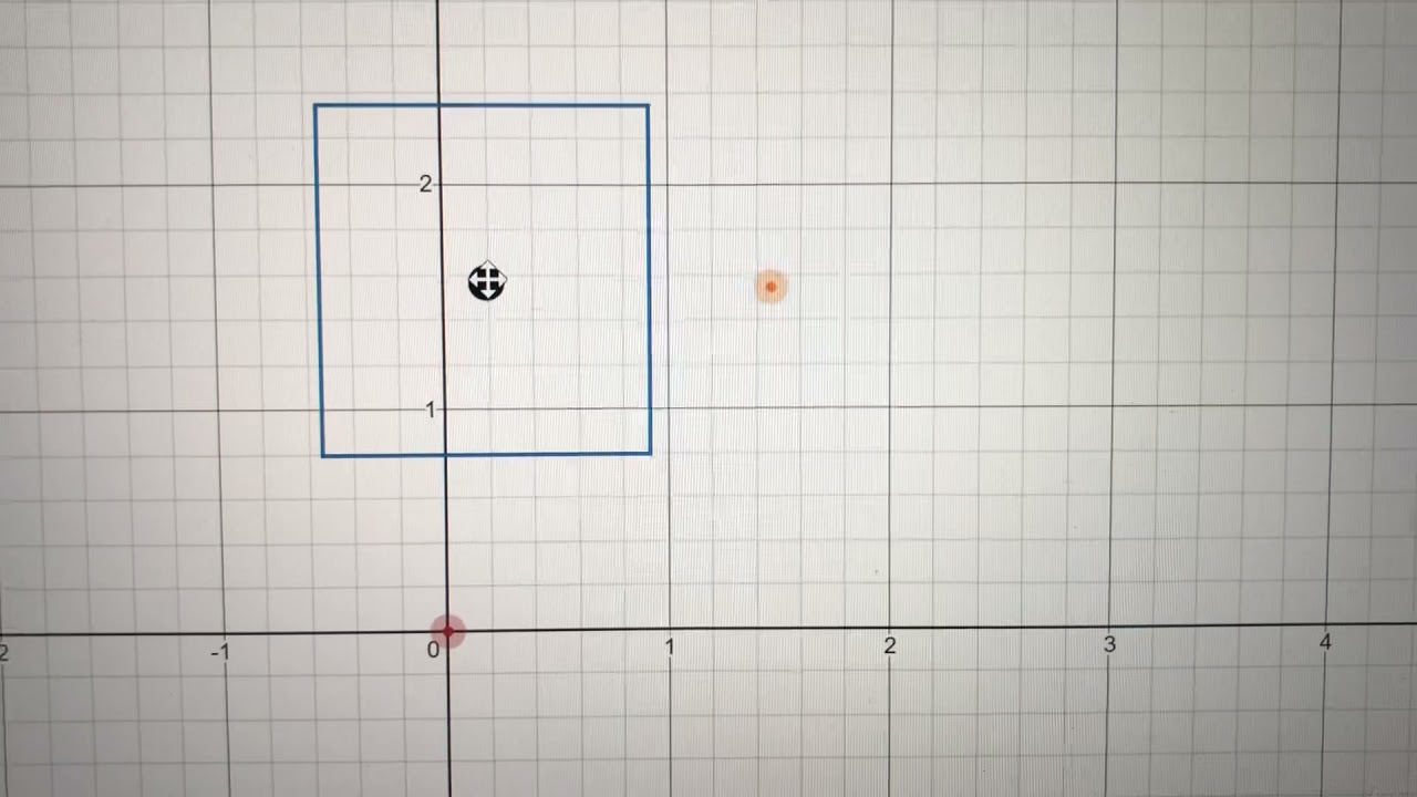 Desmos Rounded Rectangle - YouTube