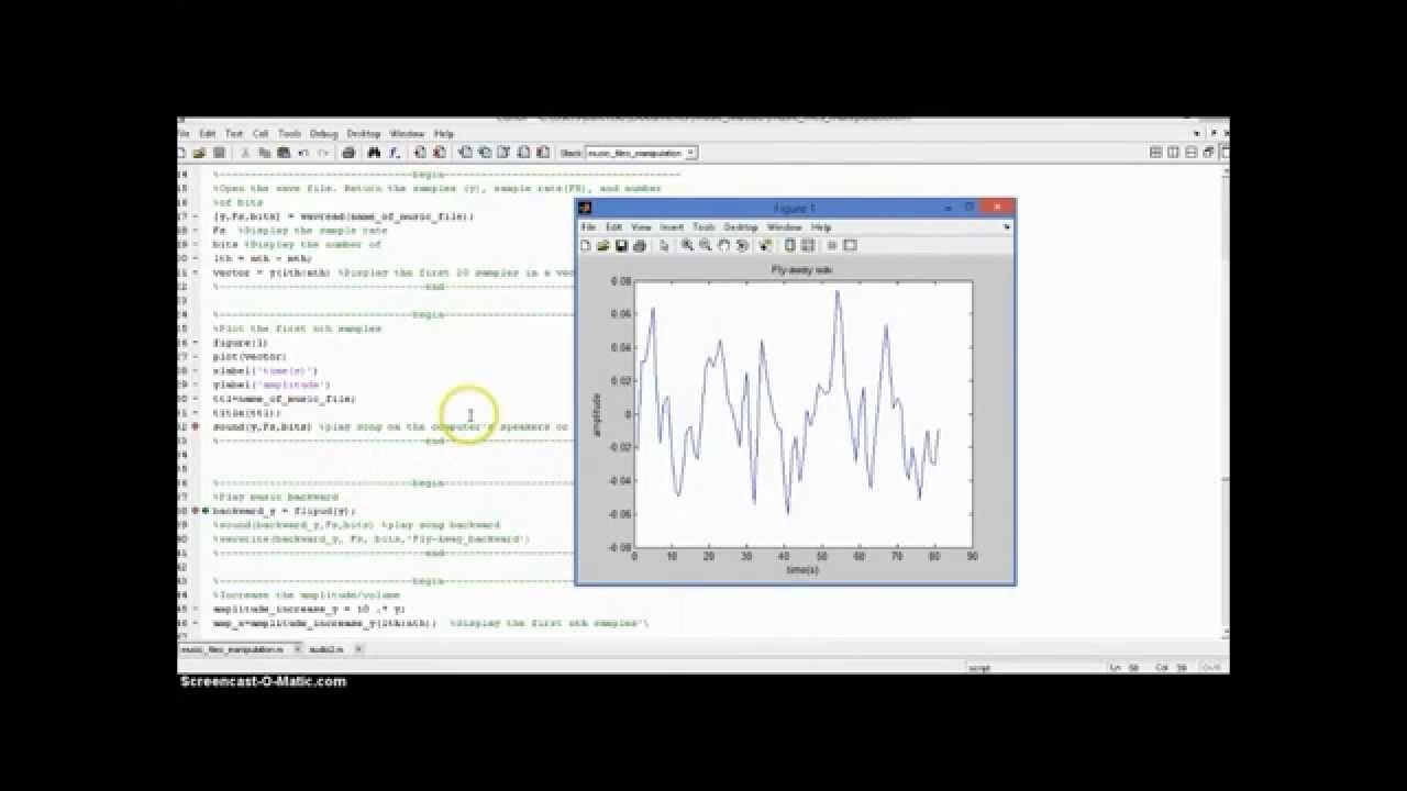 A Journey into Music and Sound Part II: Matlab IDE and wavread (Code ...