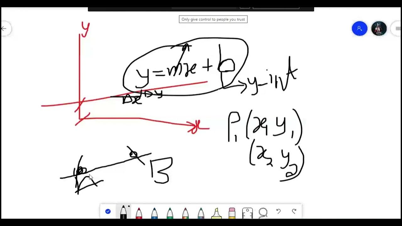Two-Dimensional Algorithms: Exploring Output Primitives, Pixels, and Line Drawing Techniques ...