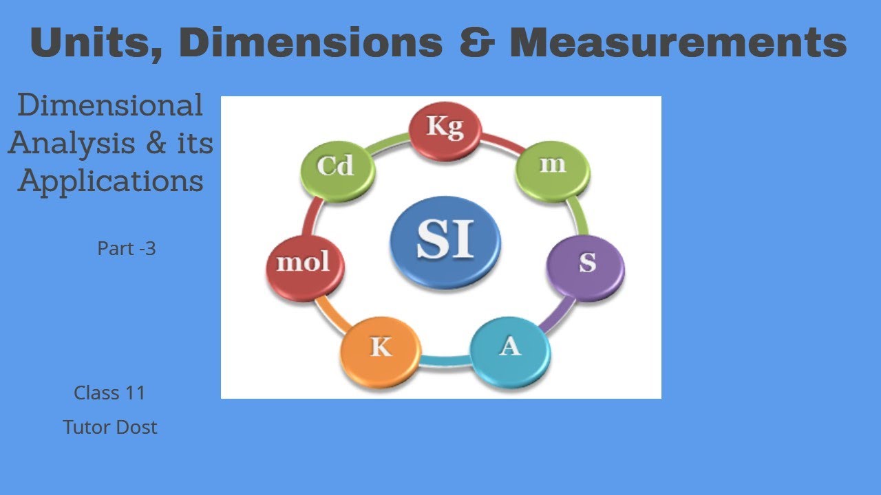 Dimensional Analysis Its Applications YouTube Dimensional Analysis Its Applications YouTube