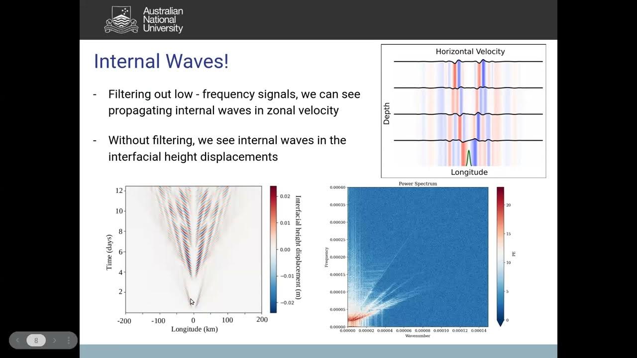 TRR181 Seminar Series: "Topographically generated internal waves as a response...", by Ashley ...