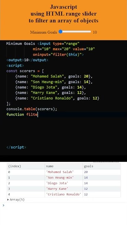 Javascript, using HTML range slider to filter an array of objects - YouTube