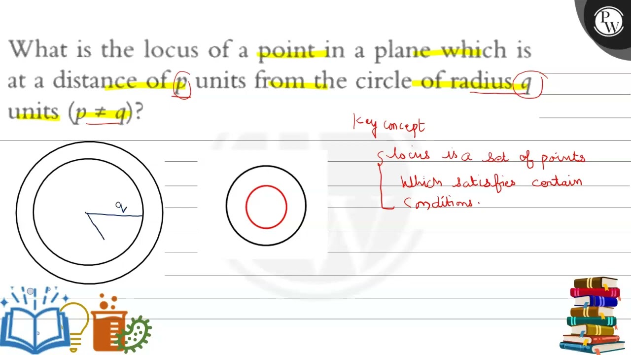 What is the locus of a point in a plane which is at a distance of \( p ...