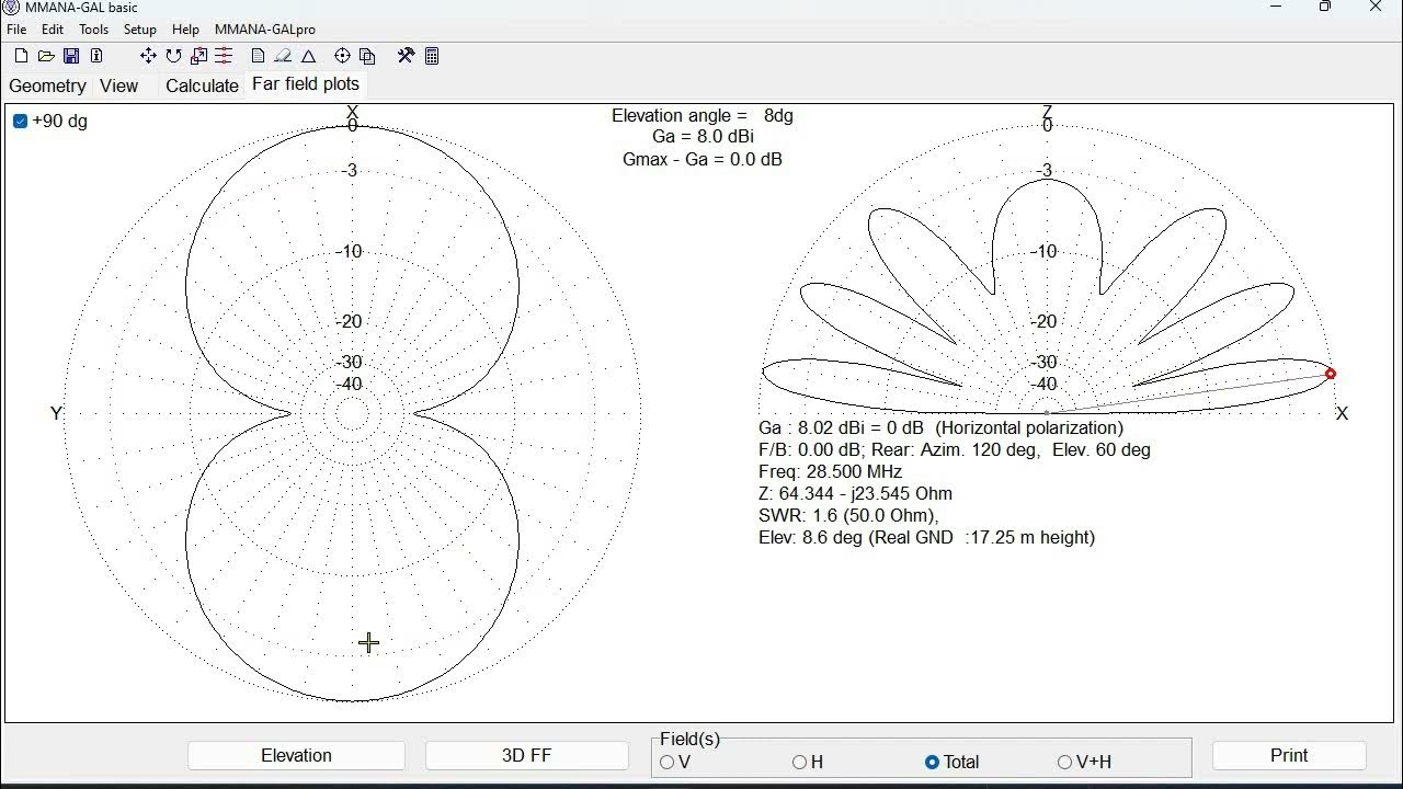 10m Dipole Antenna Simulation Using MMANA GAL - YouTube