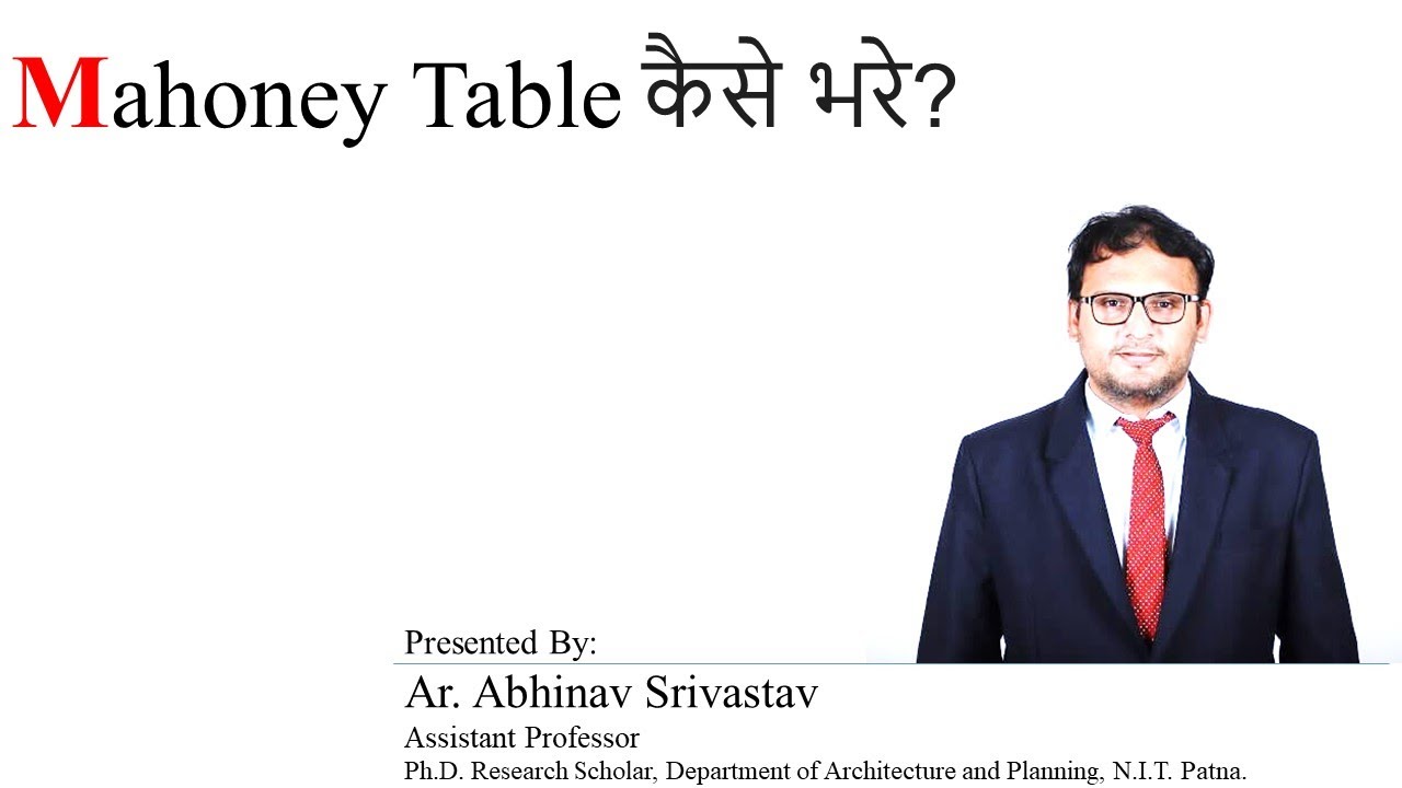 Mahoney Table कैसे भरे? | Climatology Tool | Climatology | Sustainable ...