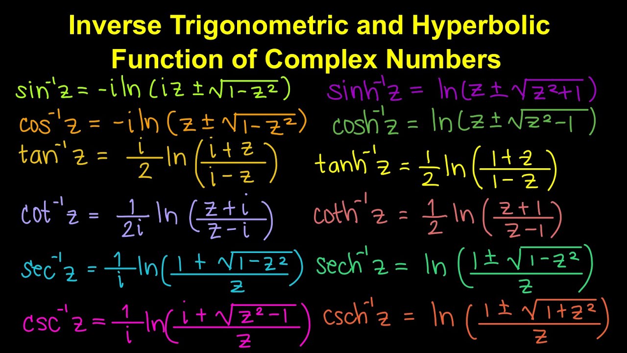 Inverse Trigonometric And Hyperbolic Functions Of Complex Numbers