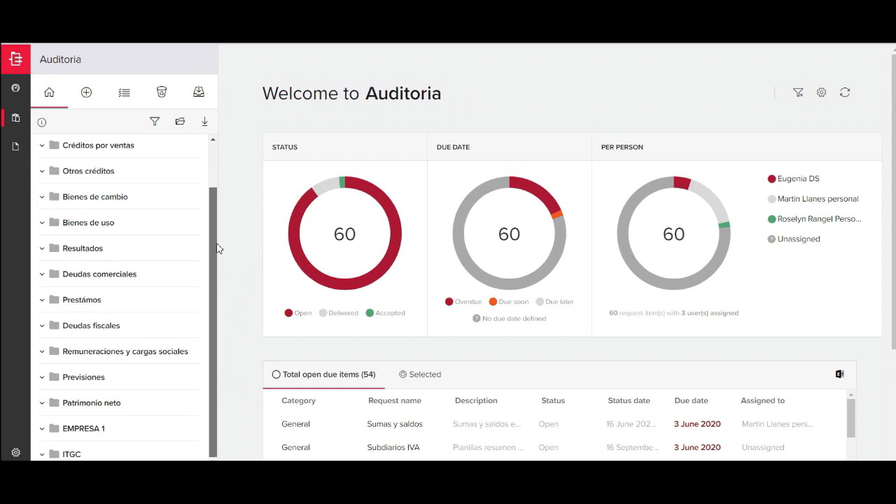 Tutorial 2 BDO PORTAL - YouTube