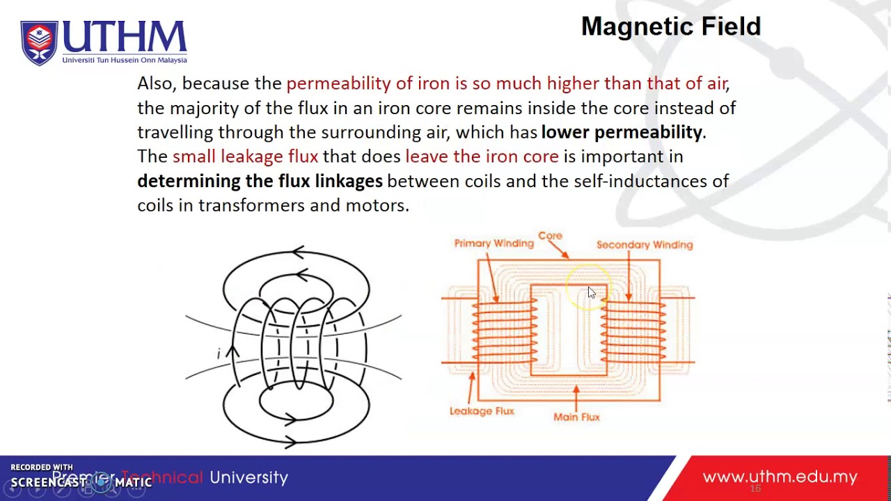 Chap 4 Part 1 Machinery Principle - YouTube