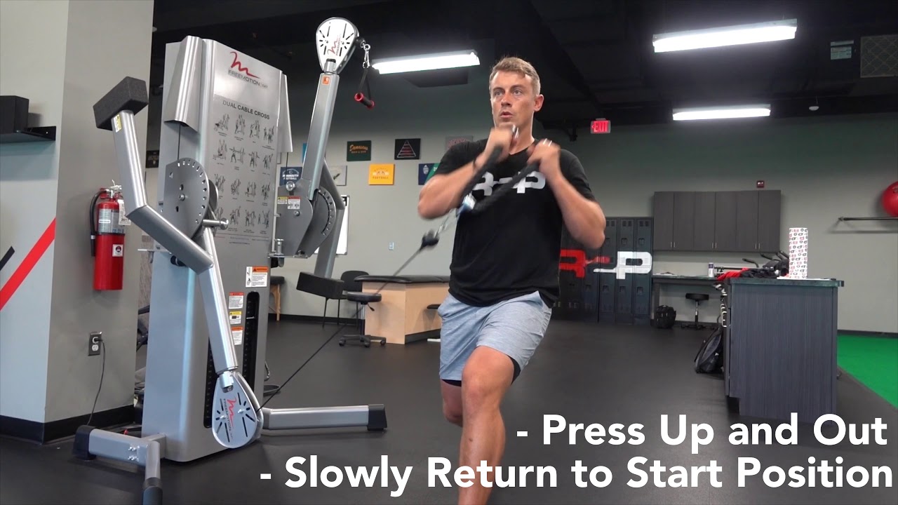 Split Stance Cable Lift - Rehab 2 Perform - YouTube