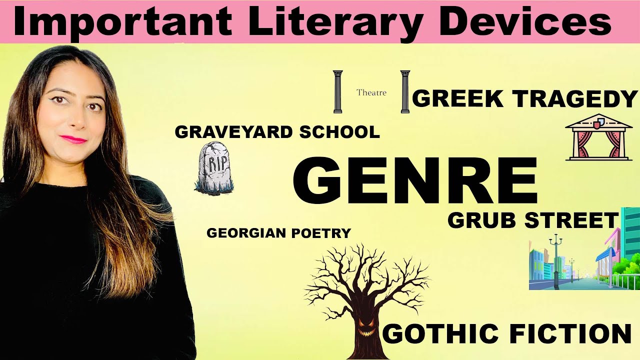 All Literary Devices In English G Easiest Explanation Examples all-literary-devices-in-english-g-easiest-explanation-examples