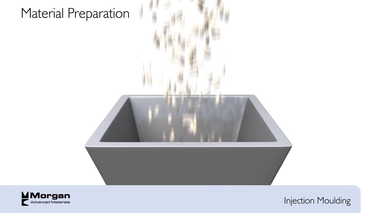 Ceramic Injection Moulding Process Morgan Advanced Materials - YouTube