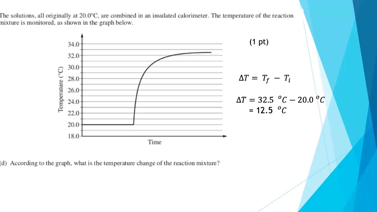 AP Chem Review with Dr V: 2018 FRQ #1 - YouTube