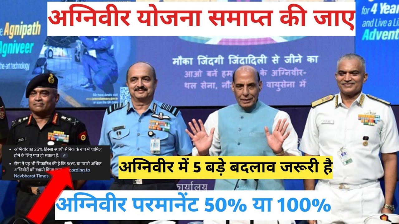 अग्निवीर योजना में 5 बड़े बदलाव 😱 Agnipath Scheme Latest Update 2025-26 ...