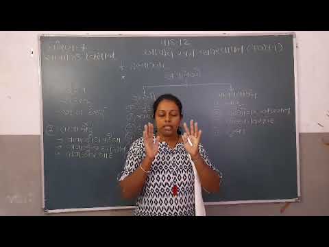 std-7 (sem-2) social science unit-12 PART-1 - YouTube