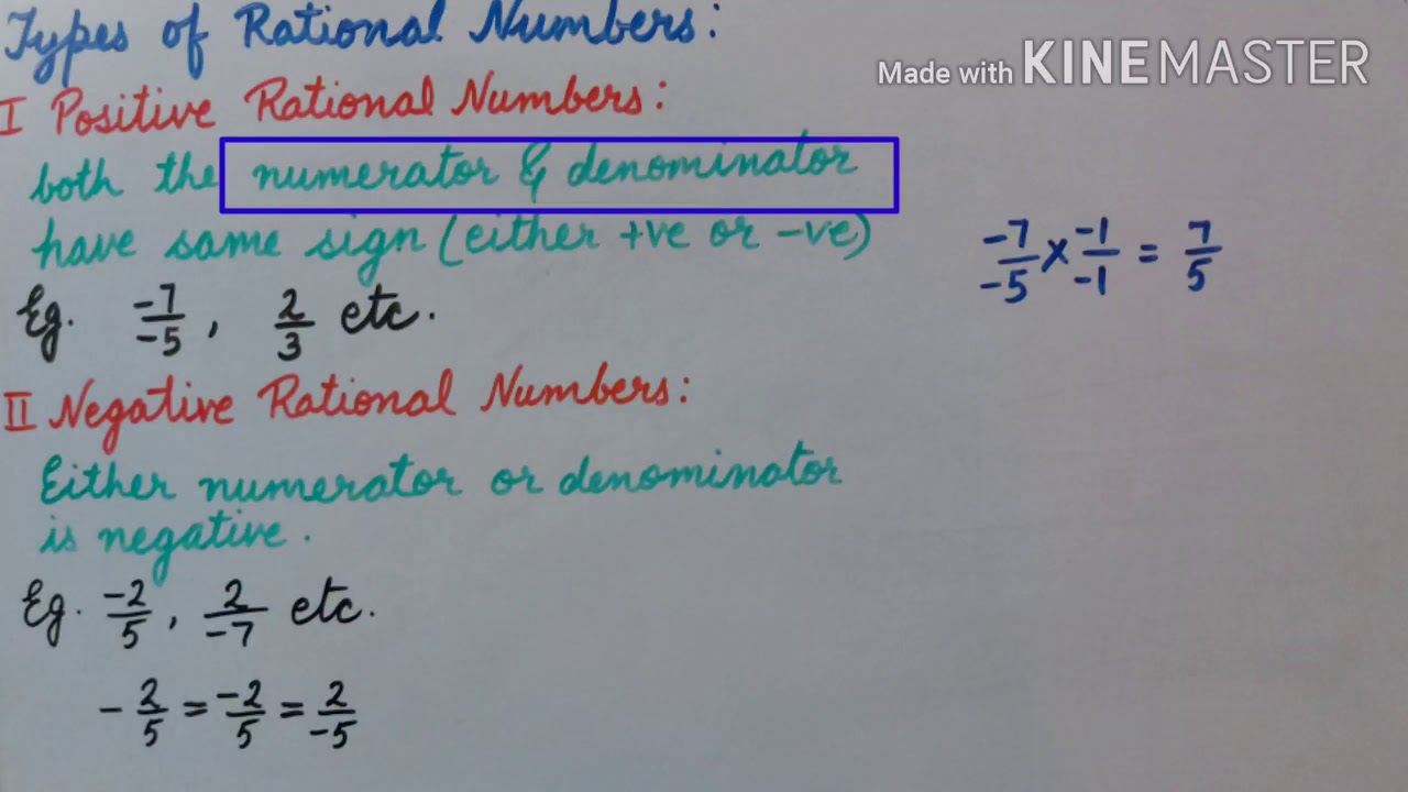 Equivalent Rational Numbers Types Of Rational Numbers YouTube equivalent-rational-numbers-types-of-rational-numbers-youtube