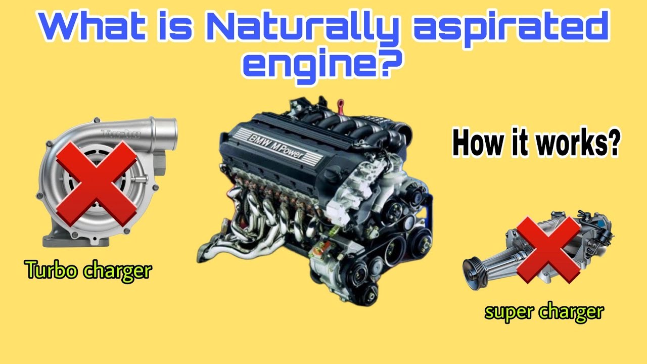 Working of Naturally aspirated engine #car #automobile #engine # ...