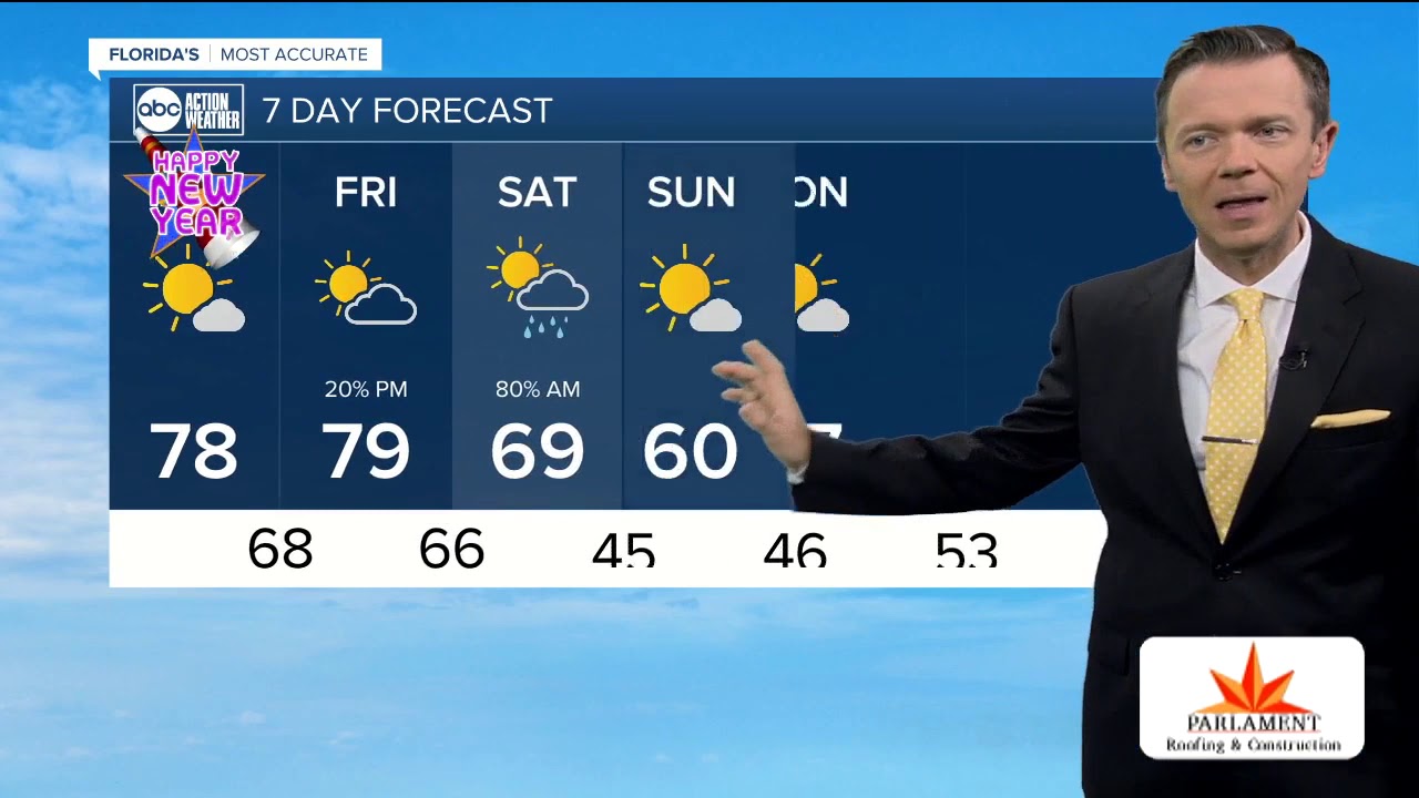 Florida's Most Accurate Forecast with Greg Dee on Thursday, January 2 ...