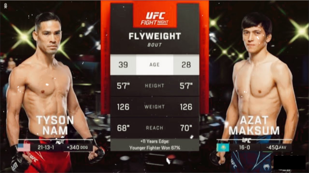Tyson Nam vs Azat Maksum | Full Fight Resume - YouTube
