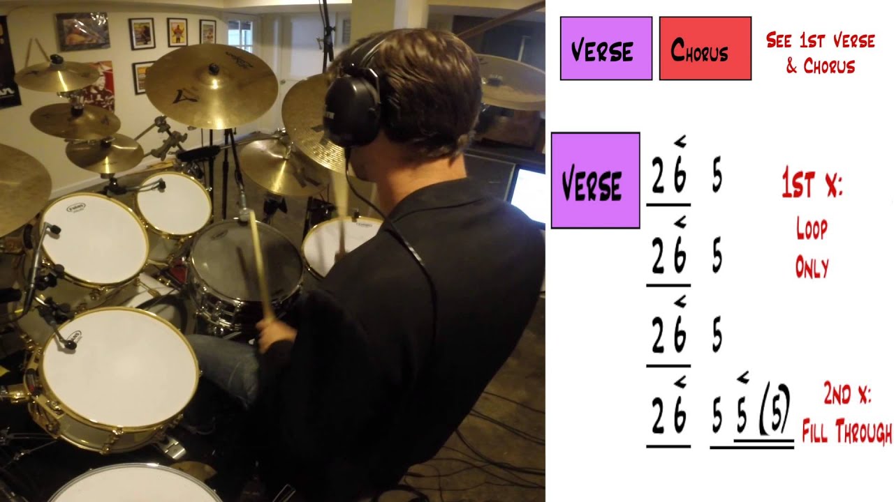 Nashville Numbers Part Deux - Rascal Flatts' "Rewind" Charted & Drummed ...