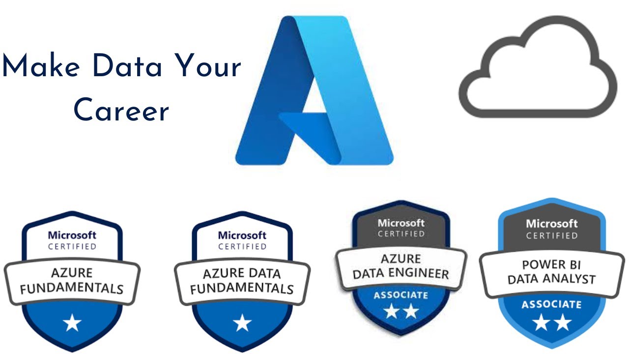 Azure Certifications | Make Data your Career |AZ-900 | DP-900|DP -203 ...
