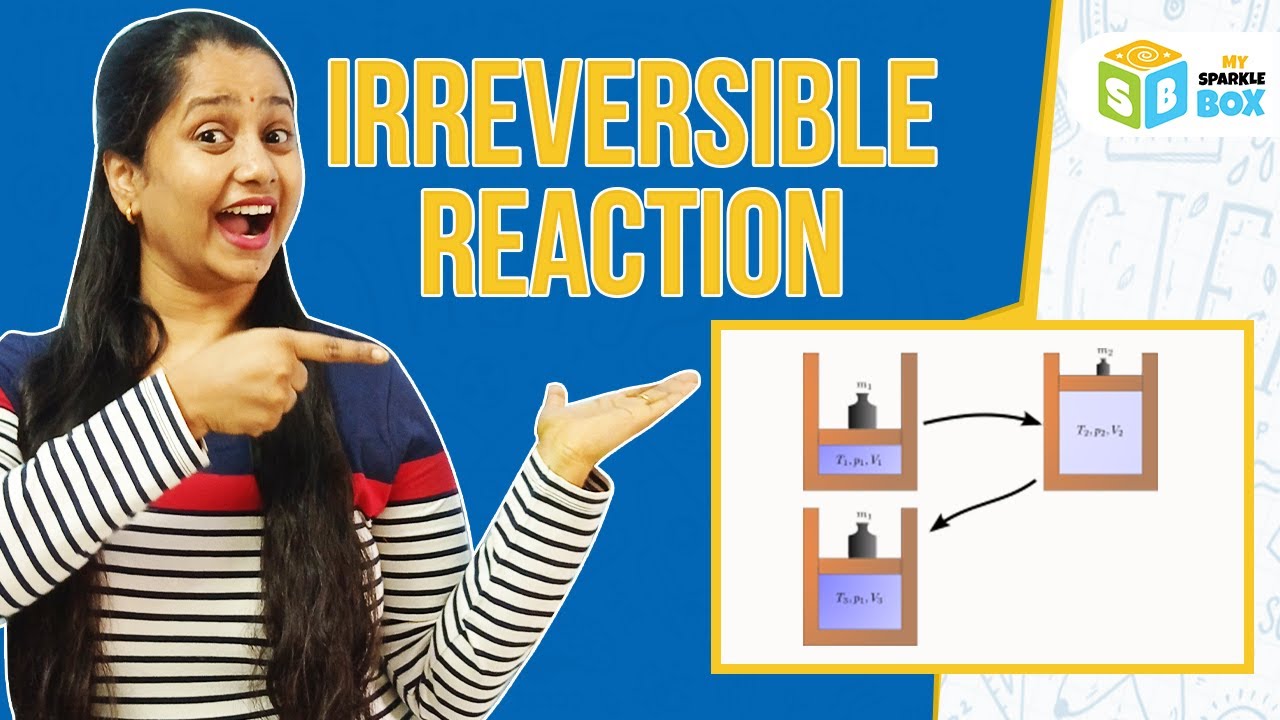 Irreversible Reaction | What are Irreversible Reactions? | Grade 6 ...