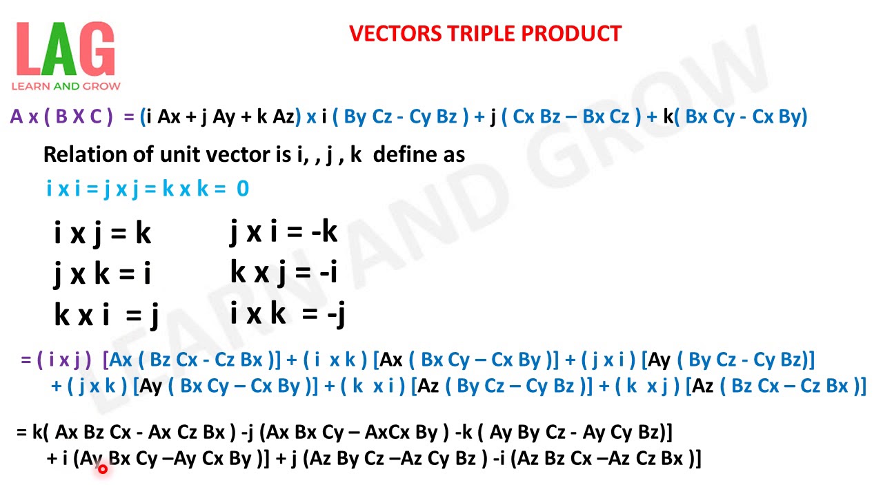 Vectors Triple Product (Hindi) - YouTube