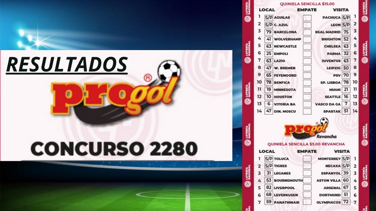 RESULTADOS PROGOL REVANCHA #2280 !SUSCRIBETE¡ - YouTube