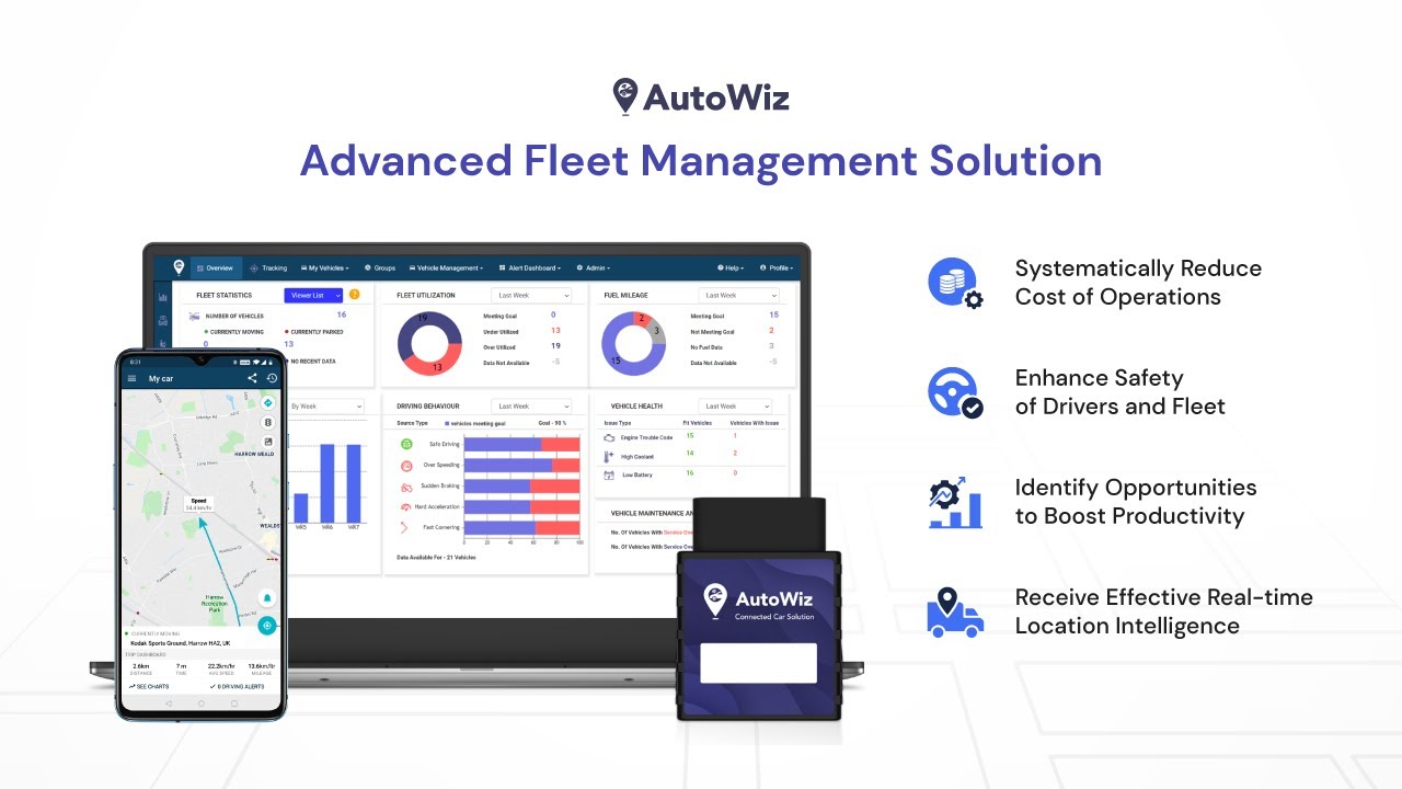 AutoWiz Advanced Fleet Management Solution - YouTube
