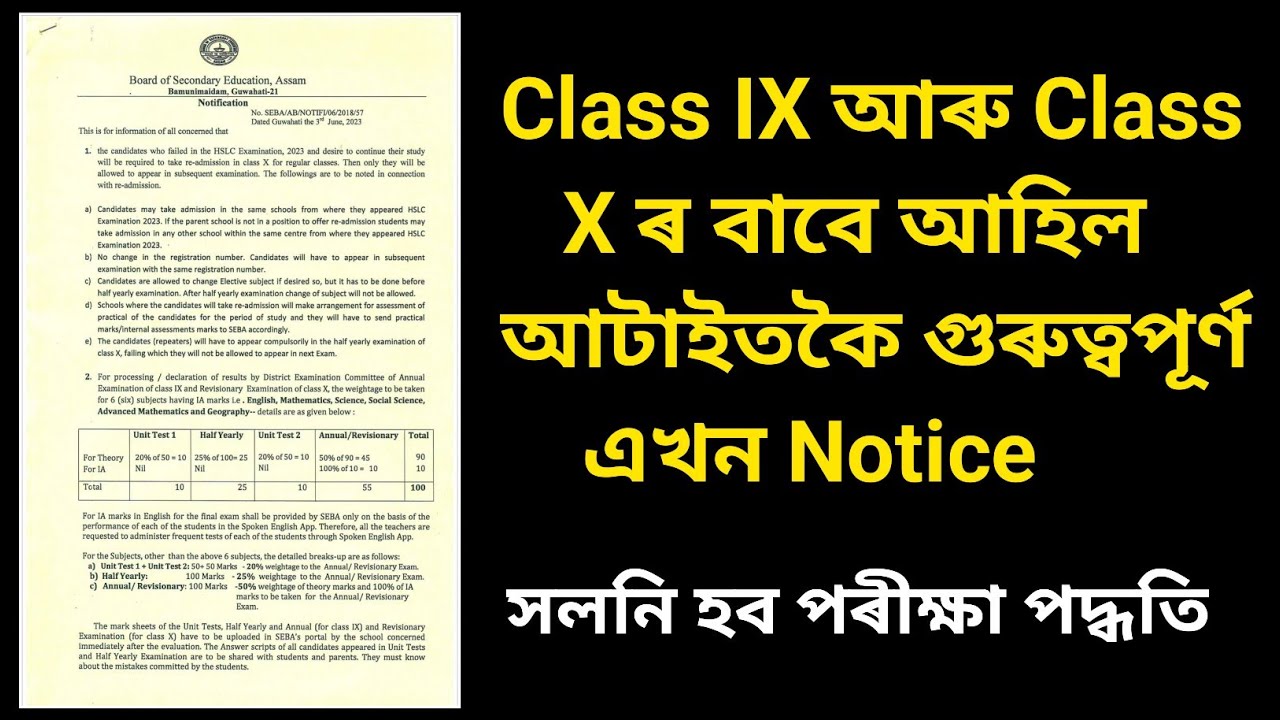 Seba Important Notice for Class IX and X | New Exam pattern for Class ...