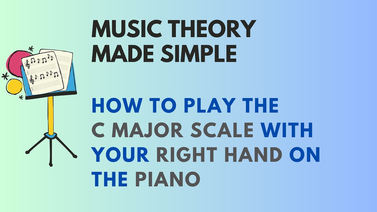 How to play C Major Scale with your right hand on the piano - YouTube