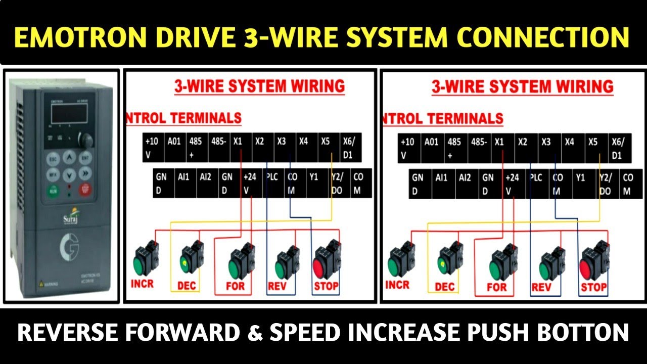 EMOTRON DRIVE COMPLETE CONNECTION! CROMPTON GREEVES REVERSE FORWARD ...